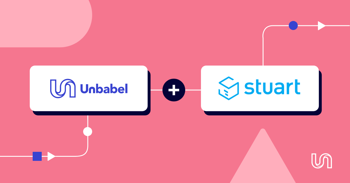 How to Streamline Your Company’s Language Operations - Unbabel