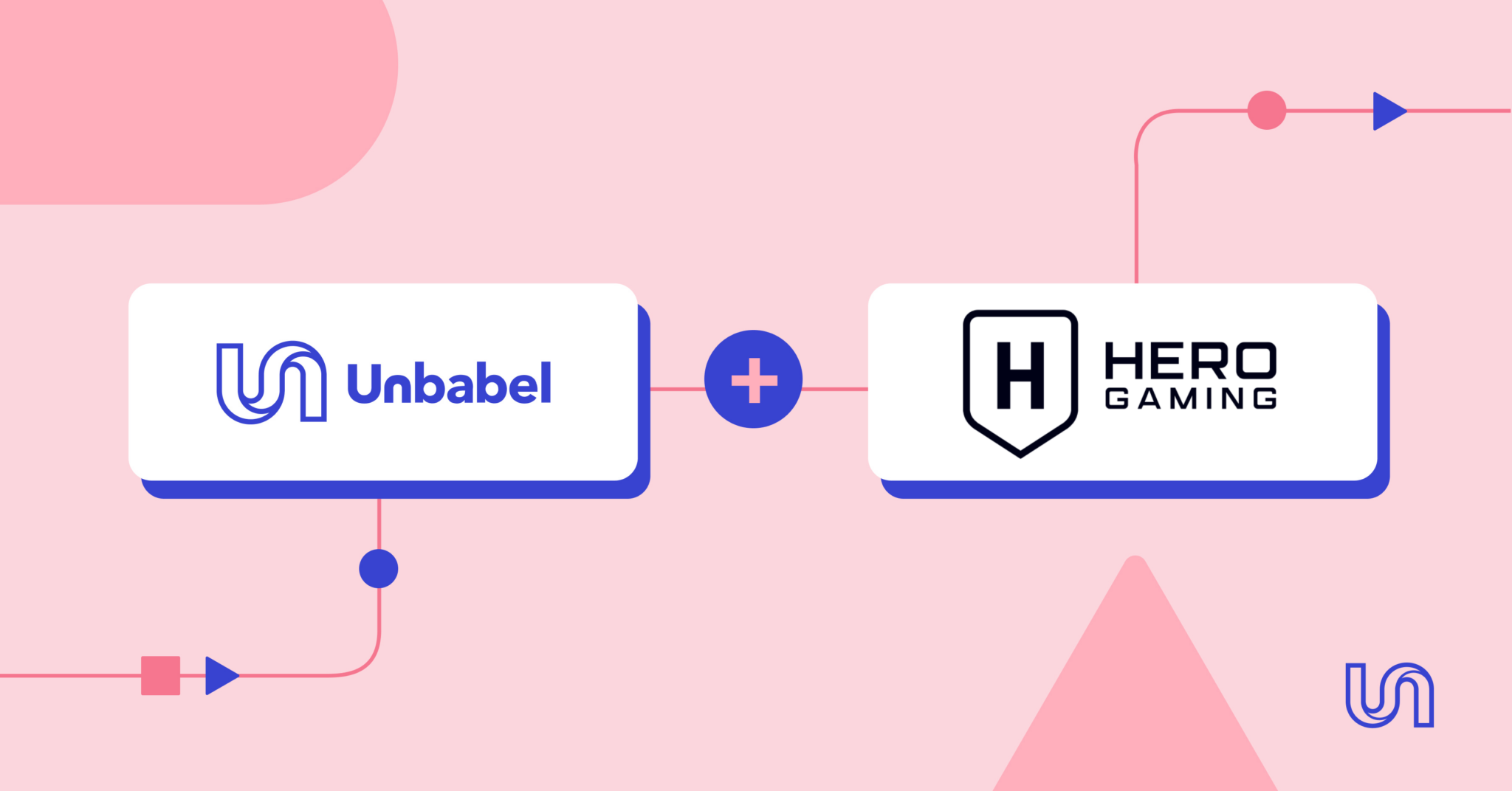 Case Studies Archives - Unbabel