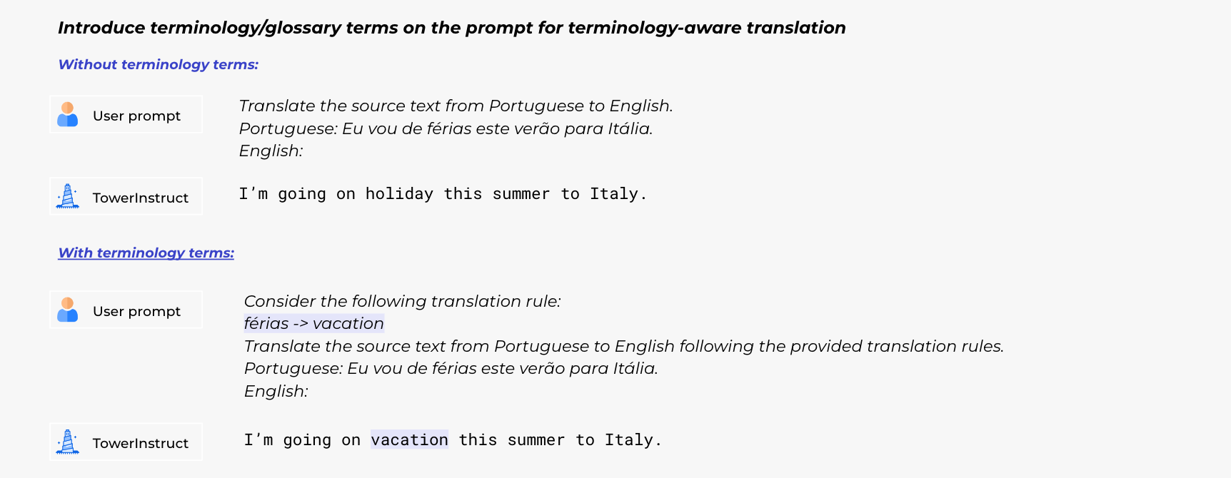 Announcing Tower : An Open Multilingual LLM for Translation-Related Tasks